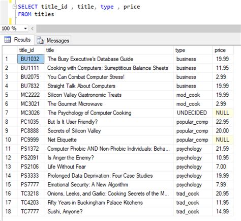 Một Số Câu Lệnh Select đơn Giản Trong Sql Server Trường Giang It