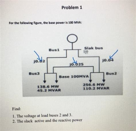 Solved Problem 1 For The Following Figure The Base Power Is Chegg Com