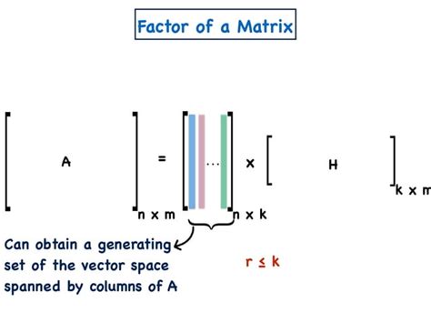 Non Negative Matrix Factorization Ppt