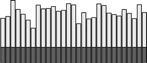 Dynamic Instruction Count For An Alpha Architecture Performing Spatial