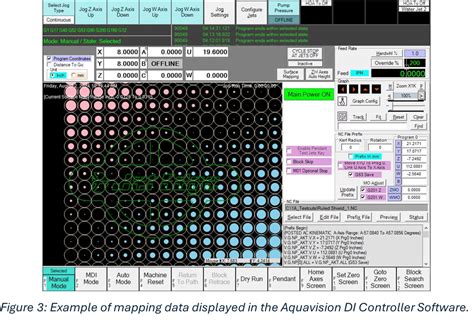 Surface Detection Part 1 Non Contact Laser Mapping