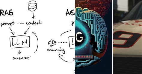 List Rag Curated By Shubhang Vangari Medium