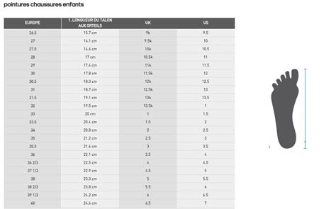 Convertisseur De Taille Chaussure Us En Taille Francaise Partager Taille Bonne