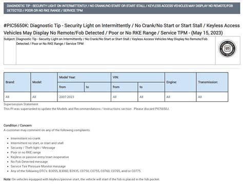 TPMS Not Learning I Recently Changed All Four Of My Tire