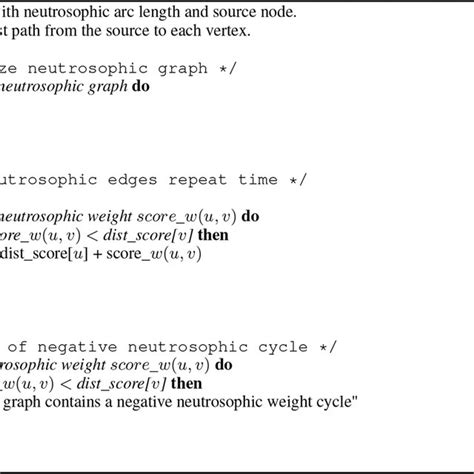 algorithm 1 neutrosophic bellman ford algorithm download scientific