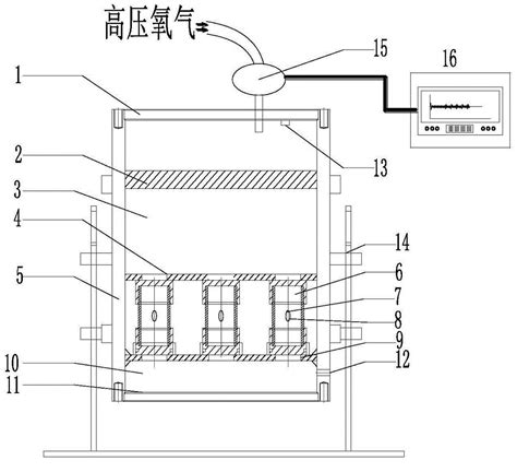 Dynamic Induction Simulation Device For Broken Surrounding Rock Grouting Reinforcement And