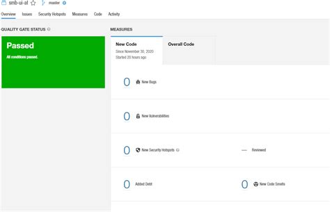 The Main Branch Of This Project Is Empty No Results On Dashboard Sonarqube Server Community