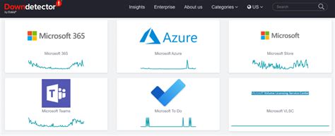 How To Fix A Windows SmartScreen Cant Be Reached Right Now Error