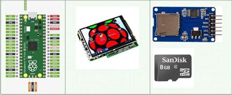 Raspberry Pi Pico Micro Sd Card Photo Frame 3 5 Inch 320x480 Hvga Tft Lcd Ili9488