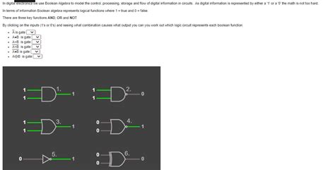 Solved In Digital Electronics We Use Boolean Algebra To Chegg Com