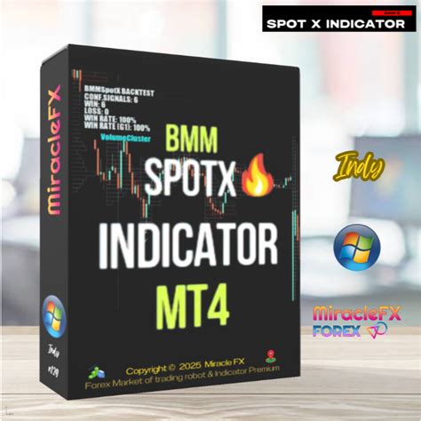 โปรแกรมระบบเทรด Bmm Spotx Indicator Vs Binary Iqoptions Next Candle Prediction Mt4 To Iqoption
