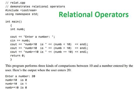 Relational Operators In C With Example Program Pedagogy Zone