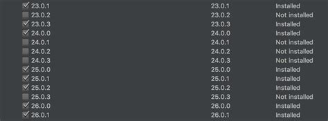 Android Example Build Failed Issue Software Mansion React Native Gesture Handler Github