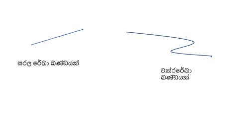 සරල රේඛිය තල ර Pptx