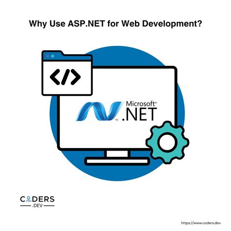 Coders Dev On Linkedin Hireaspnetdevelopers