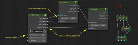 Anonymous Attributes Attribute Sockets And Node Group Processors Proposal Geometry Nodes