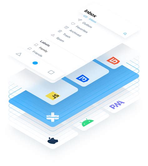 Capacitor Build Cross Platform Apps With The Web