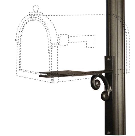 Mailbox Mounting Brackets For Round Pole At Sean Goss Blog