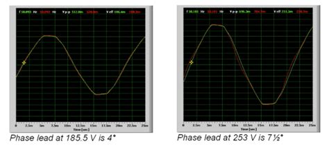 Ideal Power V AC AC Adaptor Voltage Transformer OpenEnergyMonitor Documentation