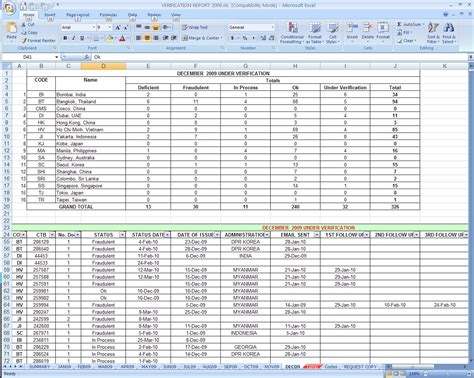 Extract Spreadsheet From Pdf Throughout Extract Spreadsheet From Pdf Spreadsheet Collections