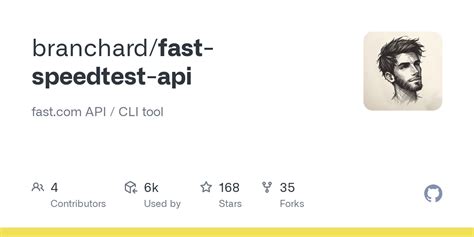 github branchard fast speedtest api api cli tool