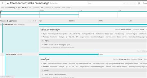 Tracing Getting Started Malaya Nayak