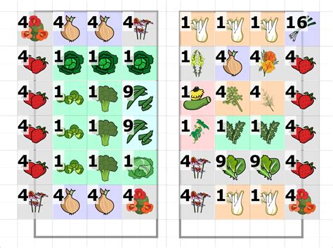 The Complexity Of Simplicity