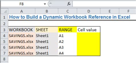 Excel Formula Dynamic Workbook Reference Excelchat