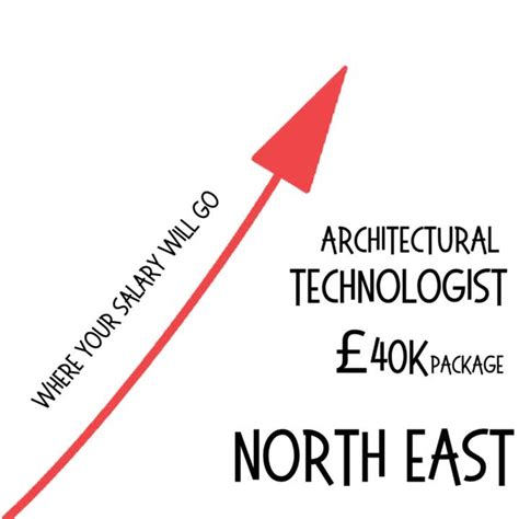 [video] Dave Clazey On Linkedin Architecturaltechnologist Architecture Architecturejobs