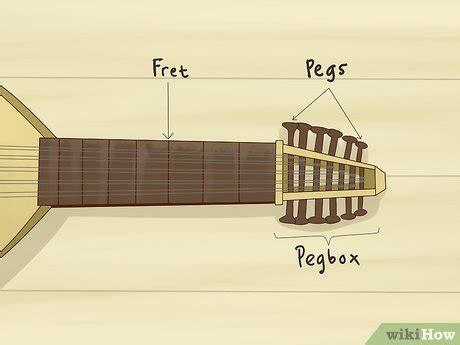 How To Play The Lute A Complete Beginner S Guide How To Play The Lute A Complete Beginner S Guide