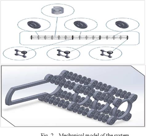 Figure 2 From Design And Pid Control Of Tendon Driven Continuum Robot