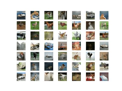 How To Develop A GAN For Generating Small Color Photographs Of Objects AiProBlog