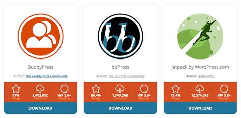 New Plugin Makes It Easy To Embed Wordpress Plugin Info Cards Wp Tavern