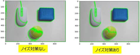 【python】opencvで輪郭抽出する方法【画像処理】 すぽてく