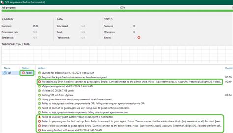 Migrate Veeam Infrastructure From A Production Domain To A Backup