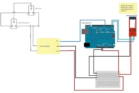 Robotech Maker Smart Arduino Ac Plug