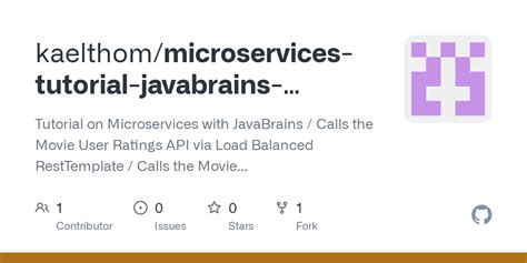 github kaelthom microservices tutorial javabrains movie catalog service tutorial on
