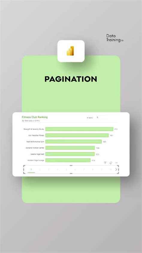 Split The Power Bi Visual Into Pages In 😱 Super Useful For Never Ending