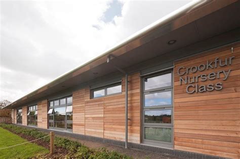 Embodied Energy Cedar Cladding Sawmill Biodegradable Products