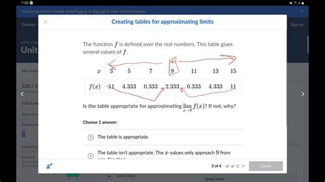 C5 Creating Tables For Approximating Limits Estimating Limit Values
