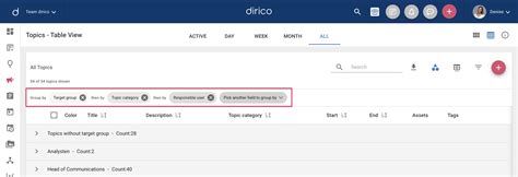 How To Use The Grouping Function In Communications Control Staffbase Support Portal