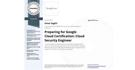 Muhammad Umer Saghir Akhtar On Linkedin Completion Certificate For