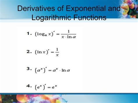 Derivatives And Their Applications Ppt