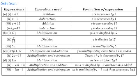 Algebra Solutions For Exercise 113 Class 6 Ncert Maths Maths Glow