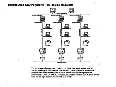Basic Security Concepts What Is Security48 Ppt