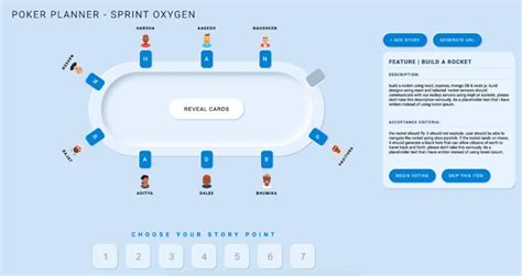 Aadesh Kulkarni On Linkedin Agile Team Scrum Projects Planning Nextjs Expressjs Socket