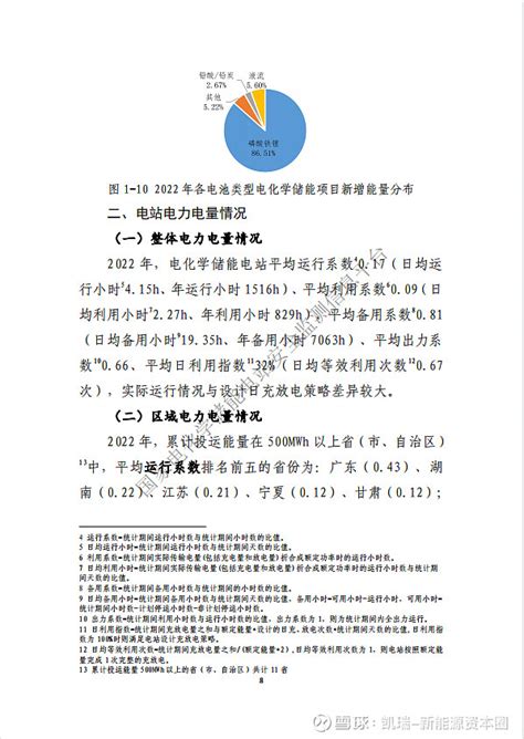 2022电化学储能行业统计数据！ 近日，中国电力企业联合会（中电联）发布了《2022年度电化学储能电站行业统计数据》（简称《统计数据》），统计