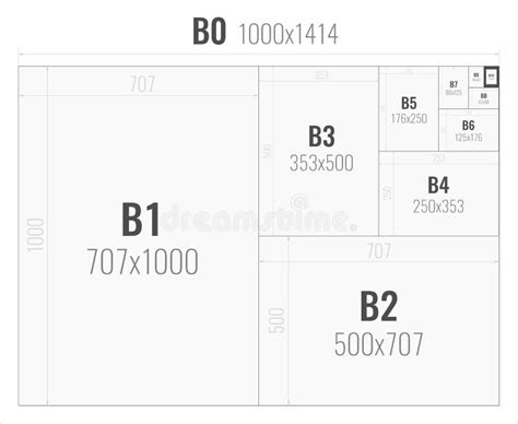 Standard Paper Sizes B Series Stock Illustrations 6 Standard Paper Sizes B Series Stock