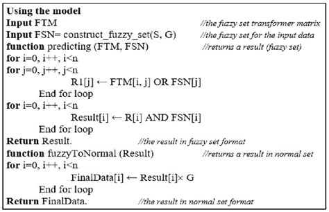 The Prediction Algorithm Make Use Of The Model Fpm Download