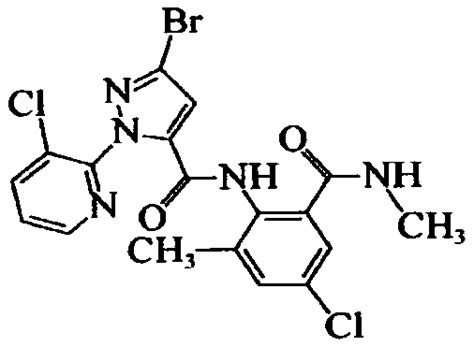 Insecticidal Composition Eureka Patsnap